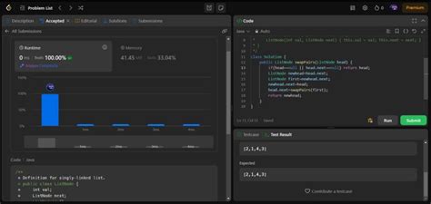💻 Leetcode Challenge Swap Nodes In Pairs Dilip Kumar