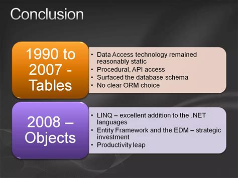 Entity Framework Overview Ppt