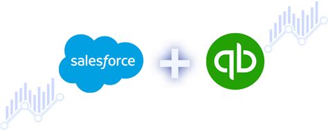 Master Your Finances The Power Of Salesforce Quickbooks Integration