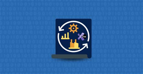 Model Based Testing With Ranorex Designwise Ranorex