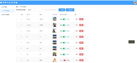 基于 springboot vue 框架开发的网页版聊天室项目 腾讯云开发者社区 腾讯云