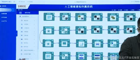 【实战】人工智能0基础入门：基于pythonopencv的车牌识别项目（课程平台实践）人工智能0基础入门基于pythonopencv的车牌识别项目 代码 Csdn博客