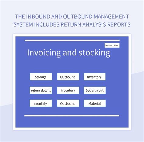 Free Inbound Templates For Google Sheets And Microsoft Excel Slidesdocs