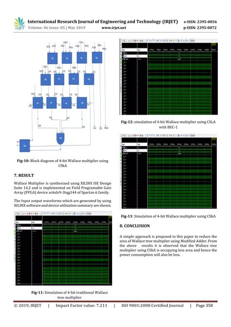 Irjet An Efficient Wallace Tree Multiplier Using Modified Adder Pdf