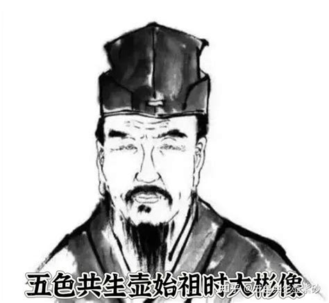 近代紫砂史料《阳羡砂壶图考》雅流陈继儒介绍？ 知乎