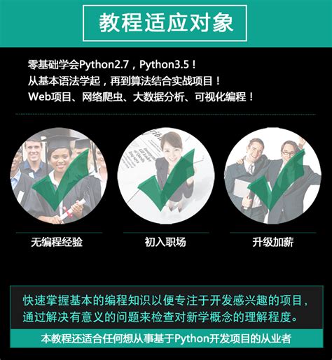 Python视频教程网络爬虫数据分析项目实战零基础入门到精通 IT营