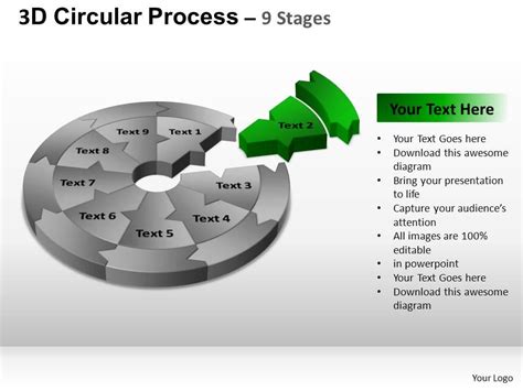 3d Circular Process Cycle Diagram Chart 9 Stages Design 2 Ppt Templates
