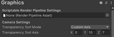 I Have Two Sprites And When The Skeleton Gets Rotated It Overlaps Over The Knight For Some