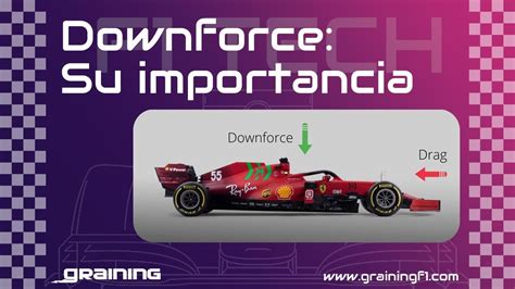 Downforce: Su importancia - Graining F1