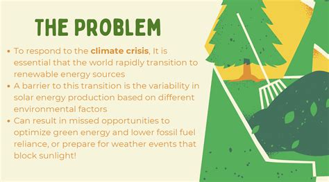 Solar Wise Energy Forecast Devpost