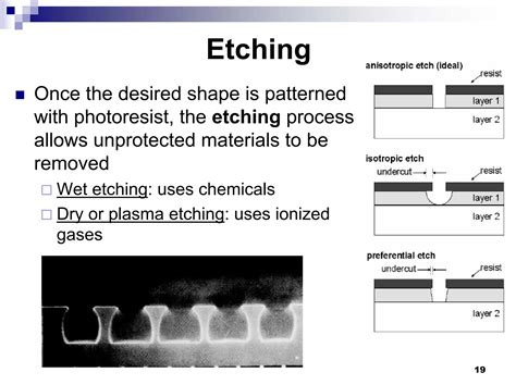 Vlsi Fabrication Process In Detail Pdf File Pdf