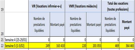 Automatisation Finale Dun Fichier Vba Forum Formule Excel
