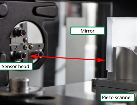 picoscale interferometer controller smaract