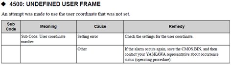 YRC1000MICRO ALARM CODE 4500 UNDEFINED USER FRAME Yaskawa Motoman