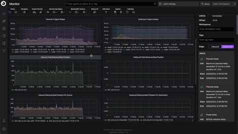 Clockworks Cloud Deluxe Platform Eliminates Packet Drops Improves