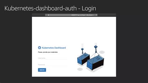 Kubernetes Dashboard Access Using Okta Ppt