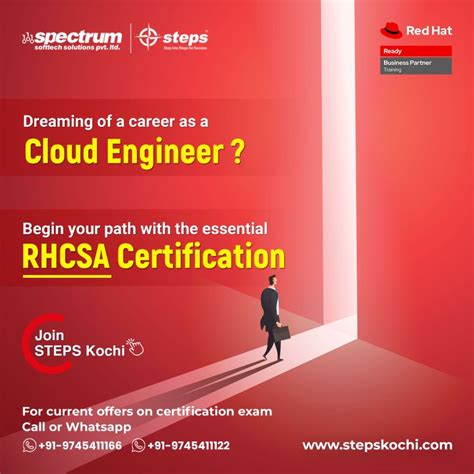Spectrum Softtech Solutions Pvt Ltd On Linkedin Rhcsa Redhat