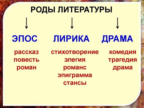 Стихотворения о природе поэтов Xix века презентация онлайн