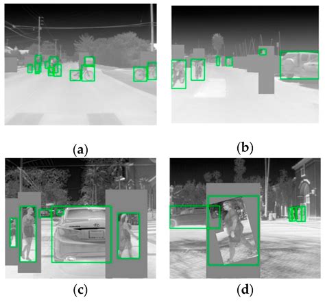 applied sciences free full text multiscale object detection in