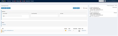 Bug In Thehive A User Is A Member Of One Or More Organisations One User Has A Profile For