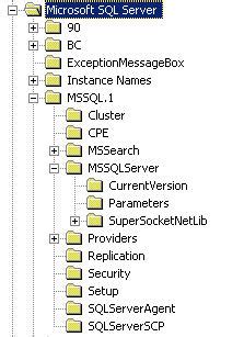 Correct The Sql Server Authentication Mode In The Windows Registry