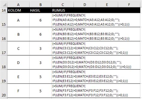 Rumus Menghitung Banyak Data Unik Dengan Fungsi Frequency Excel