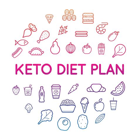 Icônes Du Plan De Nutrition Keto Diet Avec Signe En Forme De Cercle