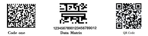 50 qr decoder ov5640二维码识别 — [野火]stm32库开发实战指南——基于野火挑战者开发板 文档