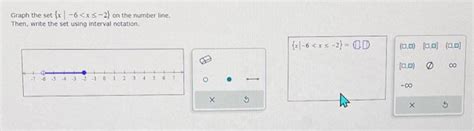 Solved Graph The Set X Chegg Com