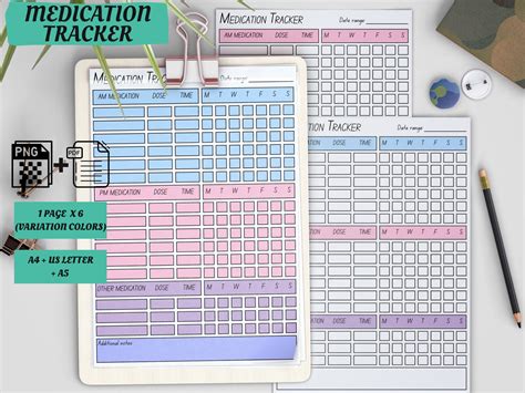 Medication Tracker Study In Nursing
