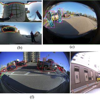 Detection Results A Synthetic Fisheye Image B Spherical Projected