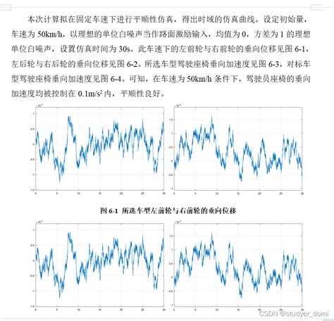 Matlabsimulink 车辆七自由度平顺性仿真七自由度车辆动力学模型 Csdn博客