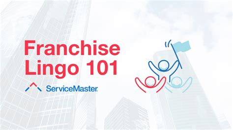 Franchising Lingo 101 Essential Franchising Terms