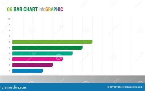 Bar Chart Infographics Business Data Visualization Vector Business Template For Presentation