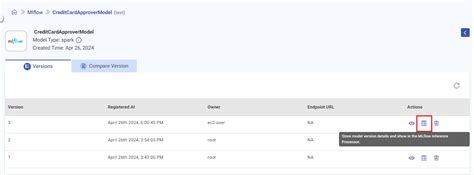 Mlflow Models Listing Page Gathr