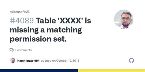 Table Xxxx Is Missing A Matching Permission Set · Issue 4089