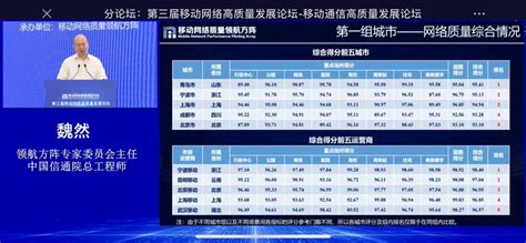 记者手记商用五周年数说5G高质量发展 荆楚网 湖北日报网