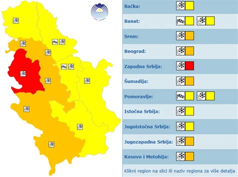 FOTO Zavejan deo Srbije sneg će padati i u ostalim delovima evo gde će biti najteže Blic