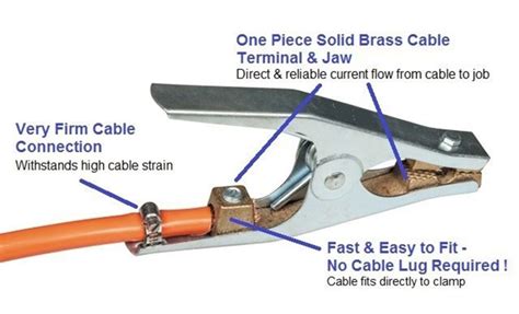 Welding Earth Clamps Explained A Comprehensive Guide