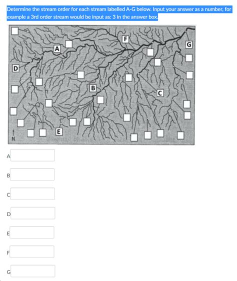 Solved Determine The Stream Order For Each Stream Labelled