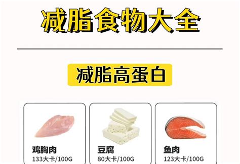 减肥到底该怎么吃过午不食才是减肥的关键 哔哩哔哩