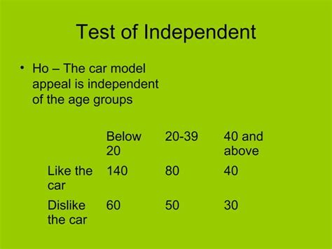 Chi Square Ppt PPT