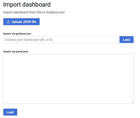 Create Stacked Bars Using The Apache Echarts Visualization Panel Volkov Labs