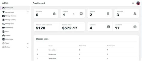 Reactjs Webdevelopment Javascript Springboot Webrtc Reactquill