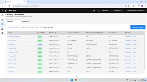 How To View Activity Logs Of A Prototype