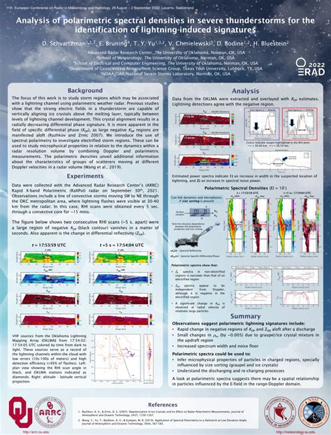 Pdf Analysis Of Polarimetric Spectral Densities In Severe Thunderstorms For The Identification