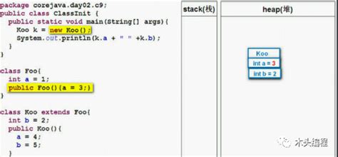 创建或实例化对象一般通过“【java基础】对象实例化过程 Csdn博客 创建或实例化对象一般通过“【java基础】对象实例化过程 Csdn博客