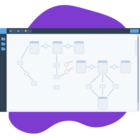 HubSpot Lead Nurturing Automation Pipeline Ops