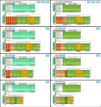 Intel Core I7 11700K Specs TechPowerUp CPU Database