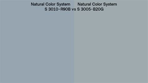 Natural Color System S 3010 R90b Vs S 3005 B20g Side By Side Comparison
